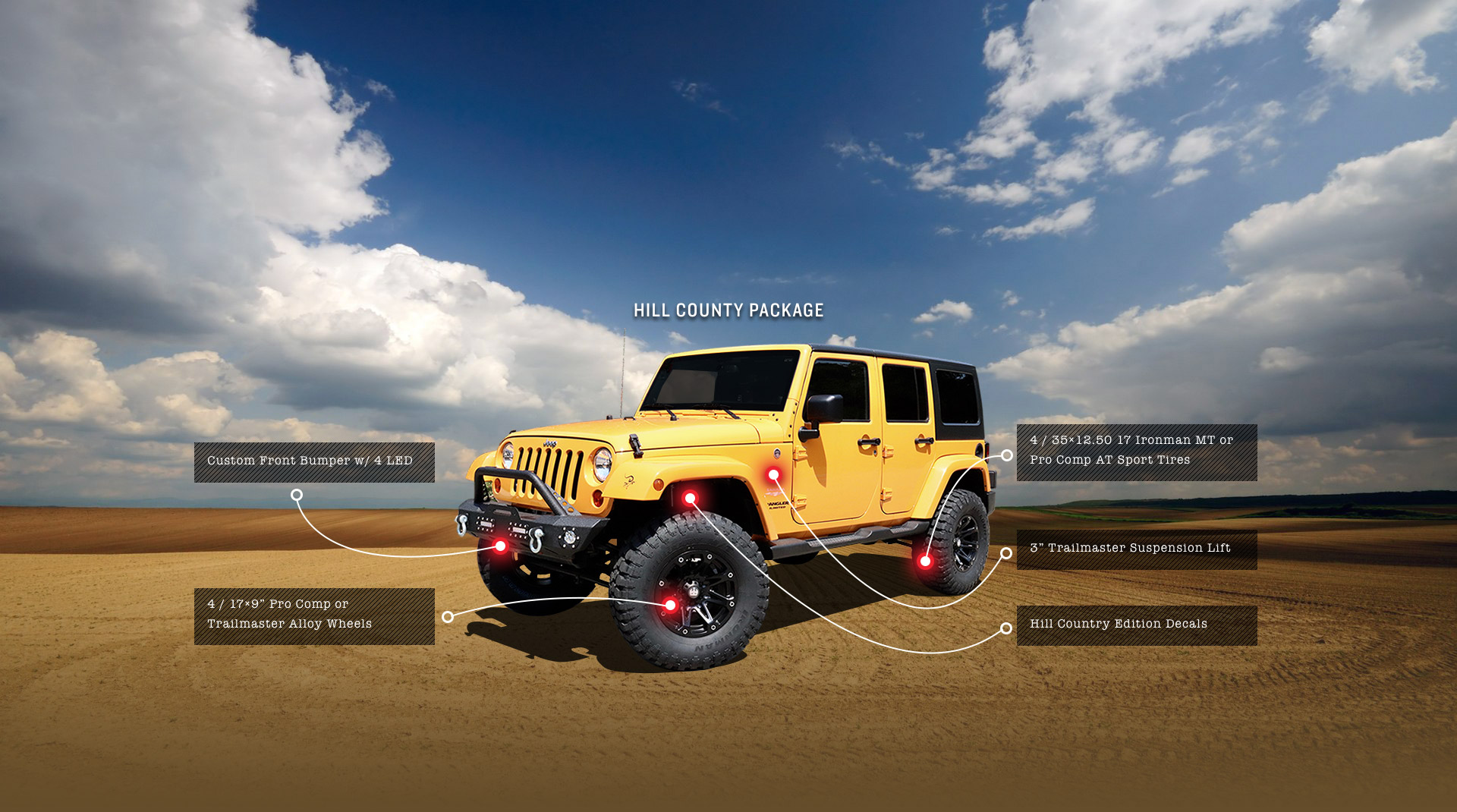 Select Jeeps Inc. | pack1 - Select Jeeps Inc.